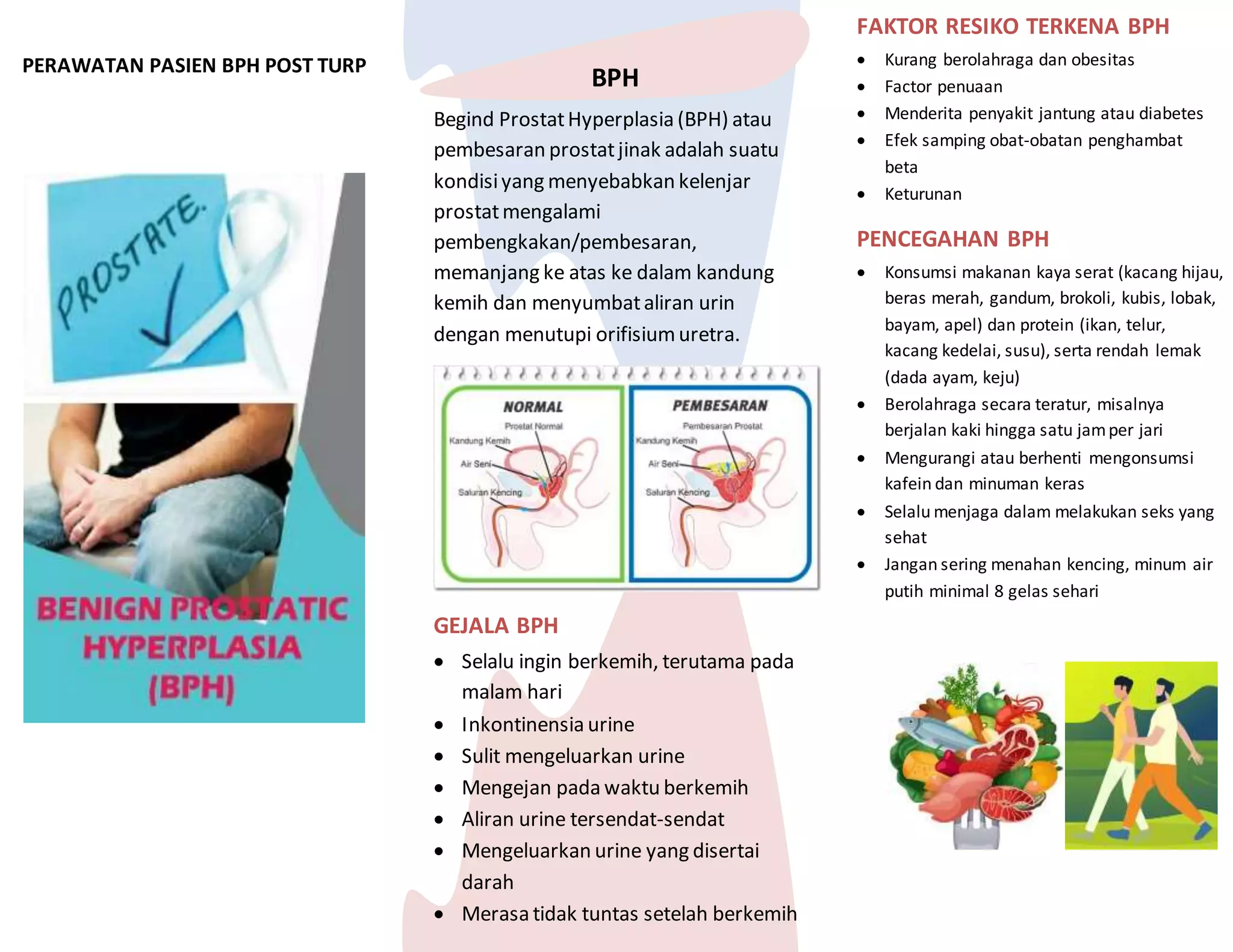 leaflet turp.docx