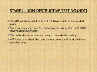 Leaf log maker gladio inc | PPTX