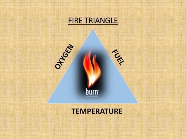 Leaf log maker gladio inc | PPTX | Woodworking | Arts and Crafts