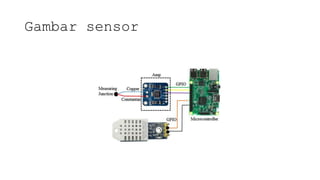 Leaf sensor_berisikan gambar gambar leaf sensor1.ppt