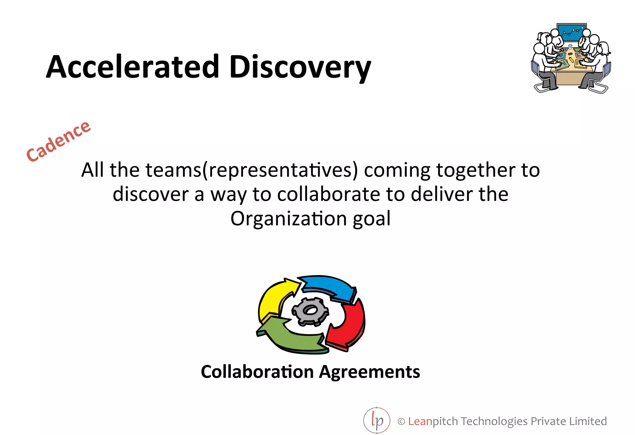 leaf - Lean Enterprise Agile Framework - Scaling Deliverables | PPT