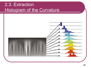 Leafsnap: classification | PPT