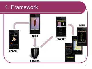 Leafsnap: classification | PPT