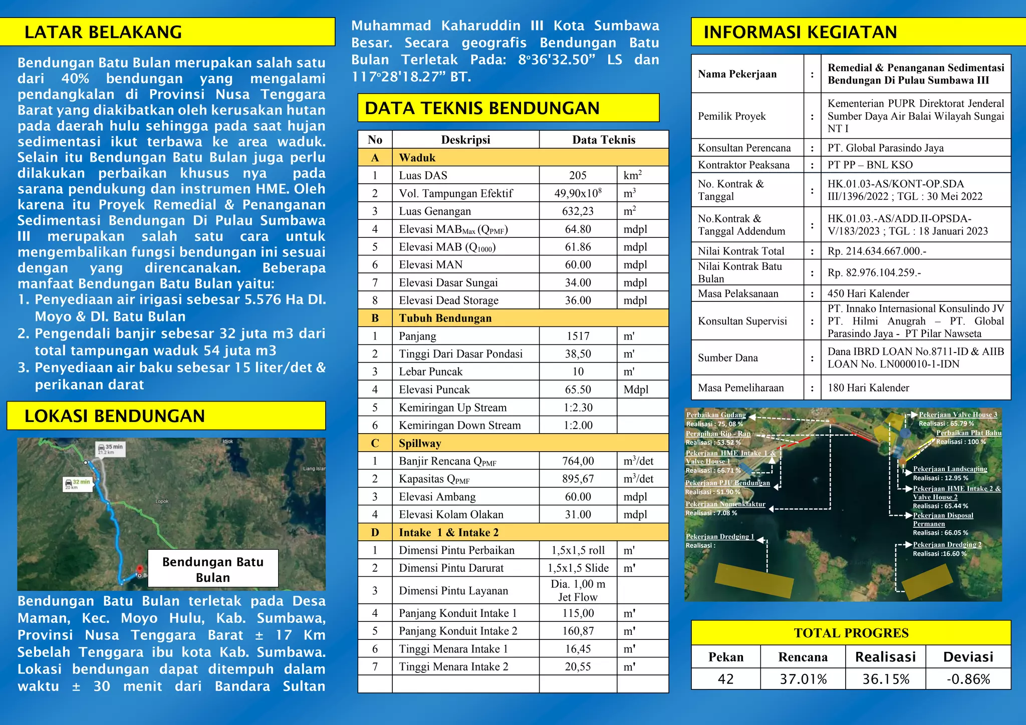 Leaft Let Batu Bulan Rvev 03.pdf