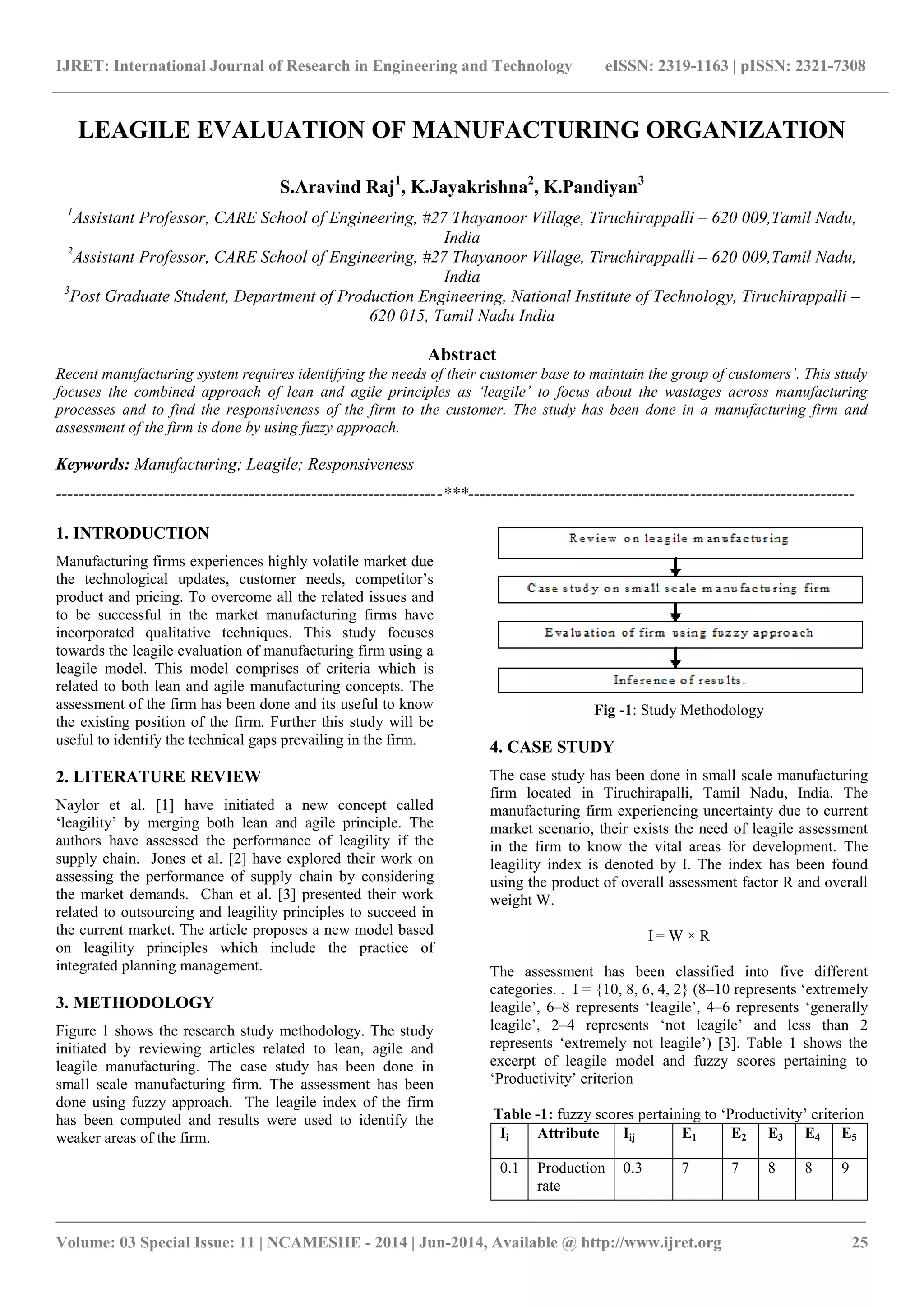 Leagile evaluation of manufacturing organization | PDF