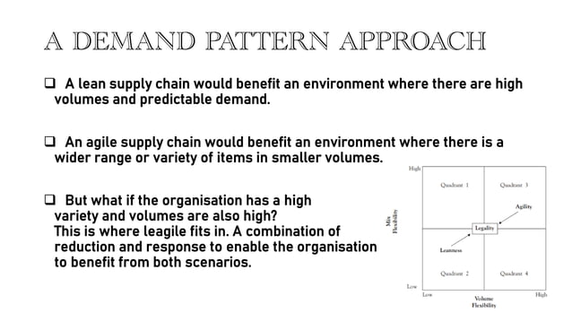 Leagile Supply Chain Transformation And Strategies Ppt
