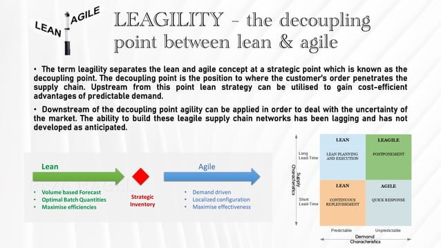 Leagile supply chain transformation & strategies | PPT