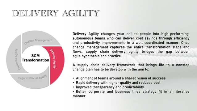 Leagile supply chain transformation & strategies | PPT