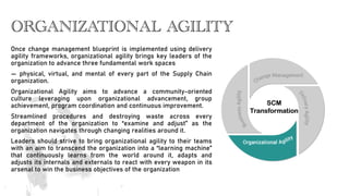 Leagile supply chain transformation & strategies | PDF