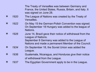 League Of Nations | PPT