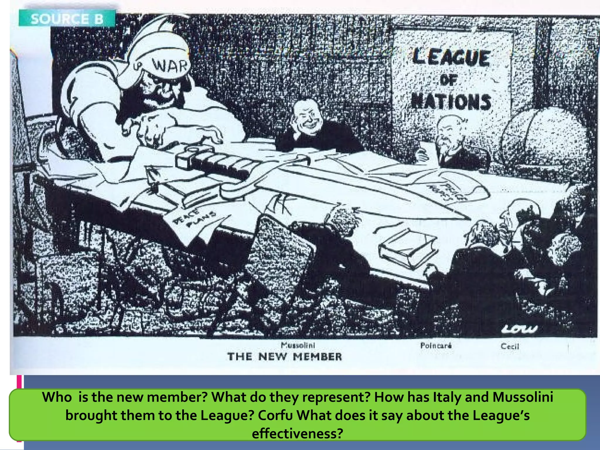 League Of Nations Summary | PPT | Politics
