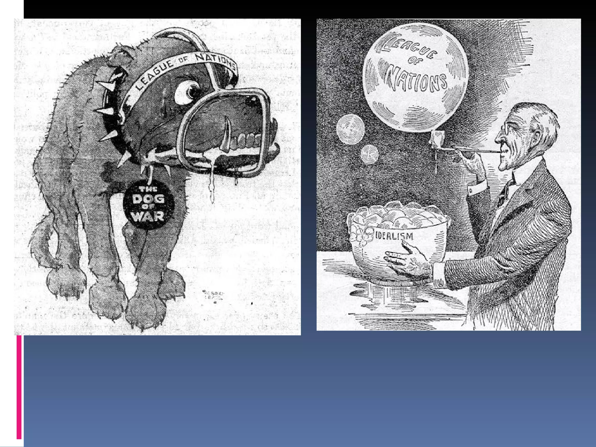 League Of Nations Summary | PPT | Politics