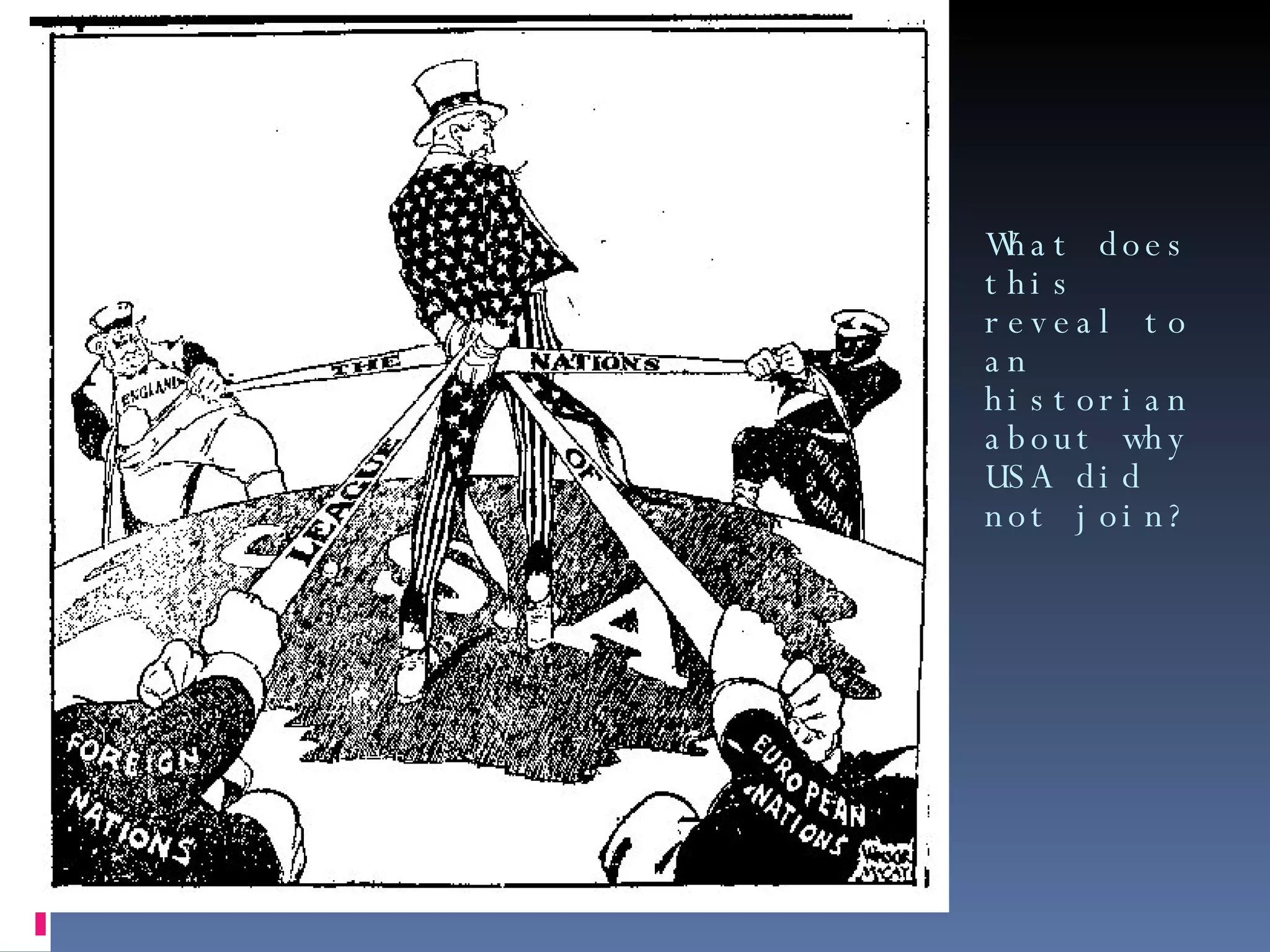 League Of Nations Summary | PPT | Politics