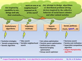 League championship algorithm | PPTX