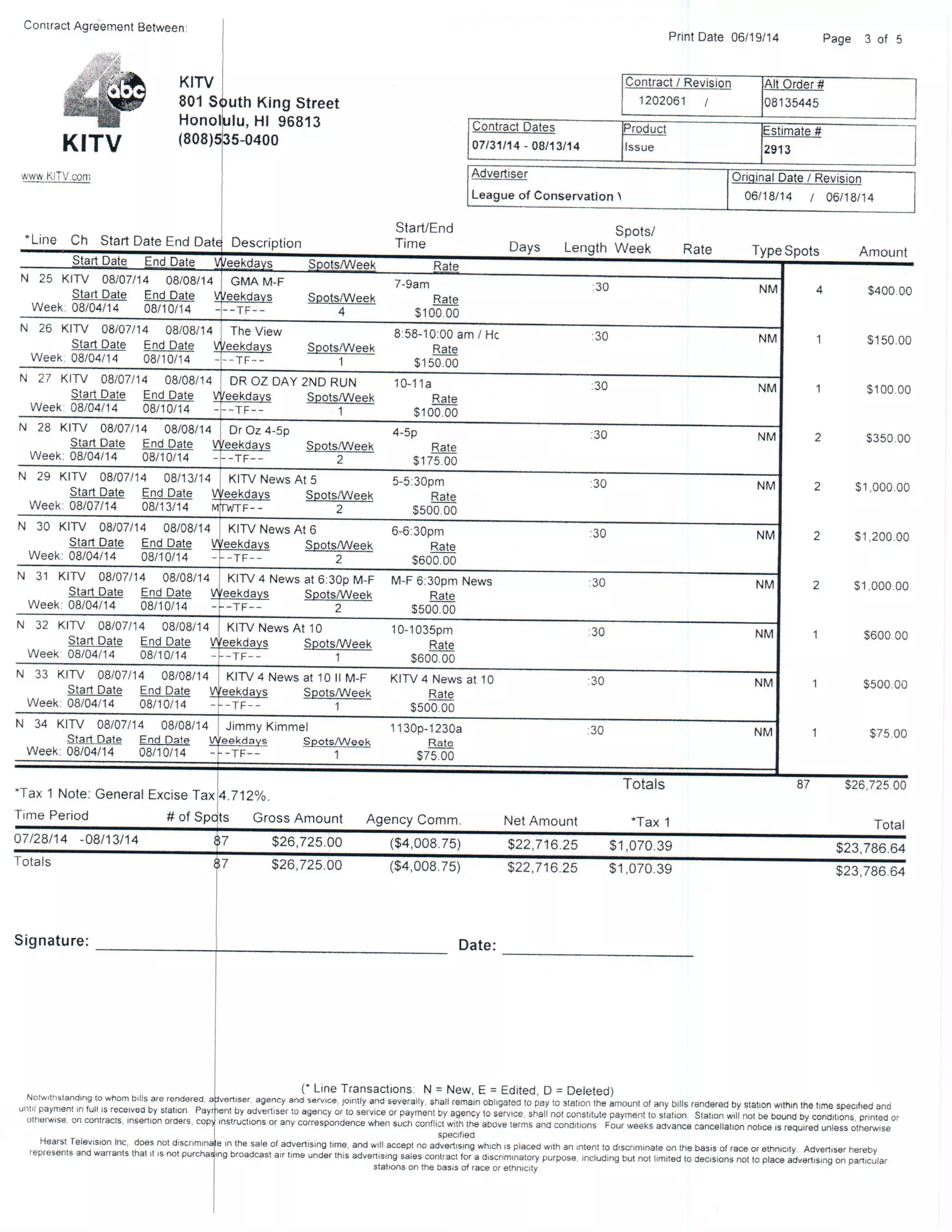 League of conservation voters | PDF
