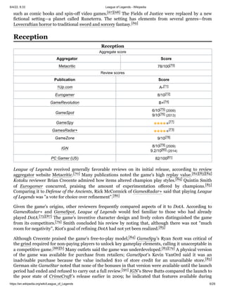 League of Legends.pdf