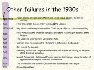 LEAGUE OF NATIONS.ppt
