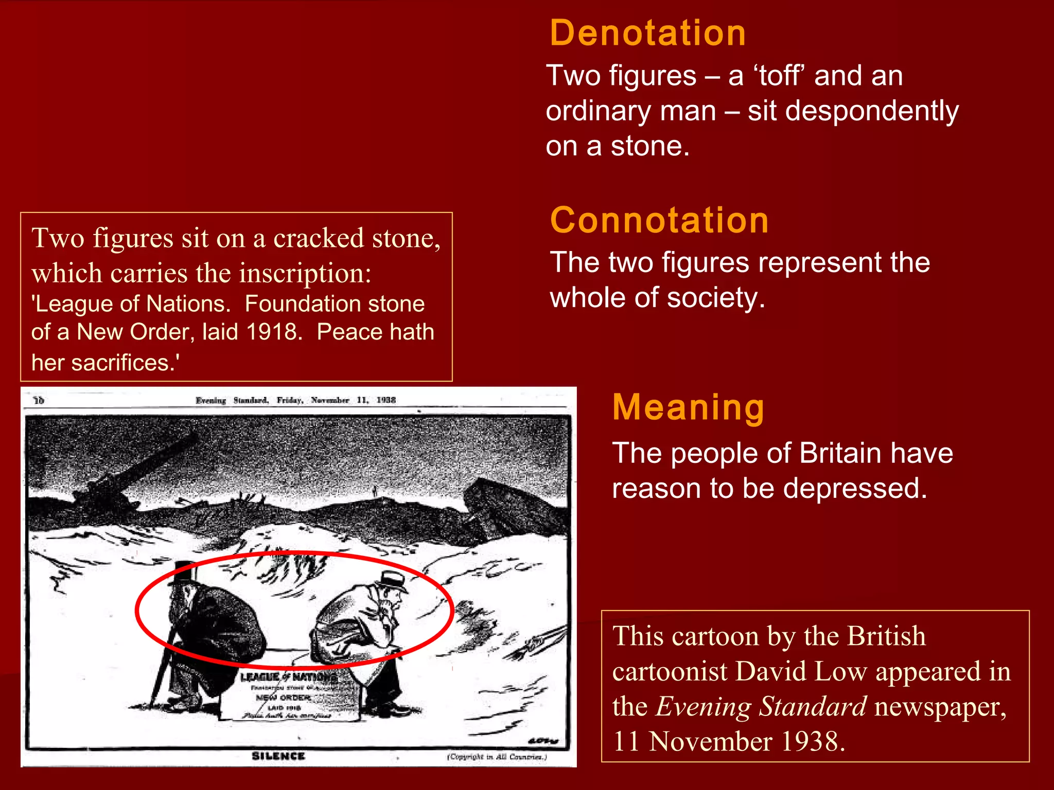 League of nations failure starter activity | PPS