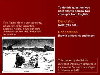 League of nations failure starter activity | PPS