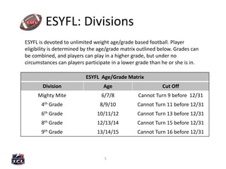 League presentation | PPT