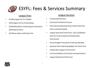 League presentation | PPT