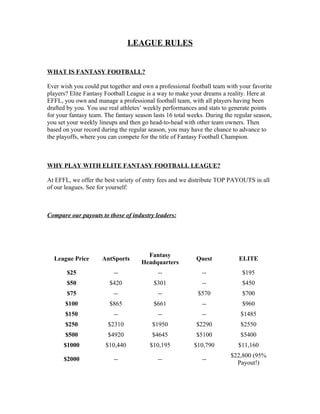 League Rules | DOC | Fantasy Sports | Sports