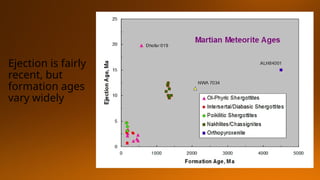 High Resolution Stereo Color Camera mapping spectrometer | PPTX