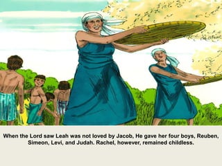 Leah and Rachel — A Tale of Two Sisters | PPTX