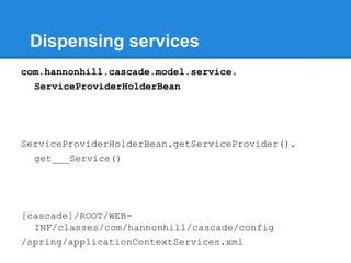 User Switcher for Cascade Server | PPT
