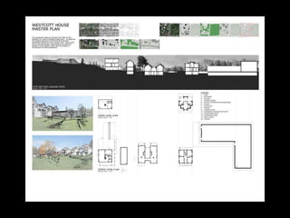 Leah Final Presentation | PPT