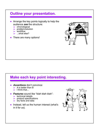 Present Like a Pro | Leah Guren | PDF