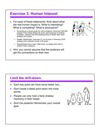 Present Like a Pro | Leah Guren | PDF