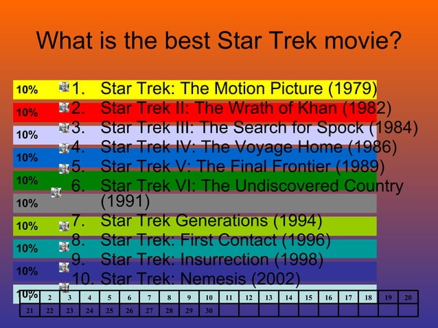 Leah mariastevenclickerquizy | PPT