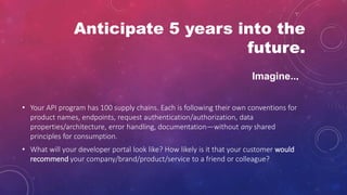 Designing a Future-proof API Program | PPTX | Programming Languages | Computing