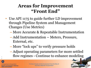 Leak-Detection-Program-Management-RP-1175-Cybernetics-Symposium.pdf