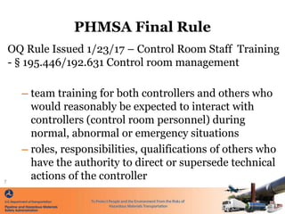 Leak-Detection-Program-Management-RP-1175-Cybernetics-Symposium.pdf