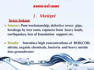 Leakage and spill | PPTX