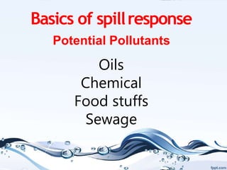 Leakage and spill | PPTX