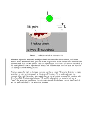 Leakage current | DOCX | Physics | Science