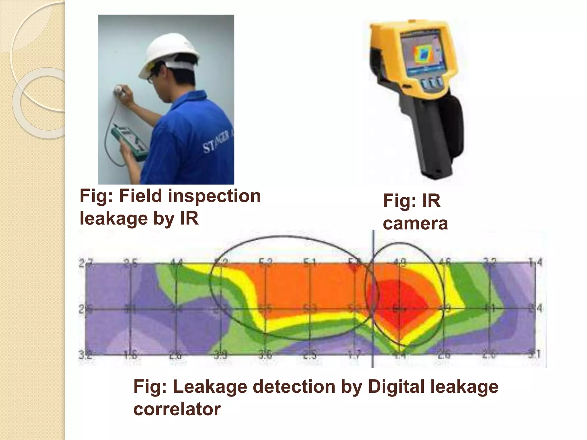 Leakage in external walls of the buildings. | PPTX
