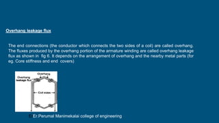 Armature Leakage reactance | PDF