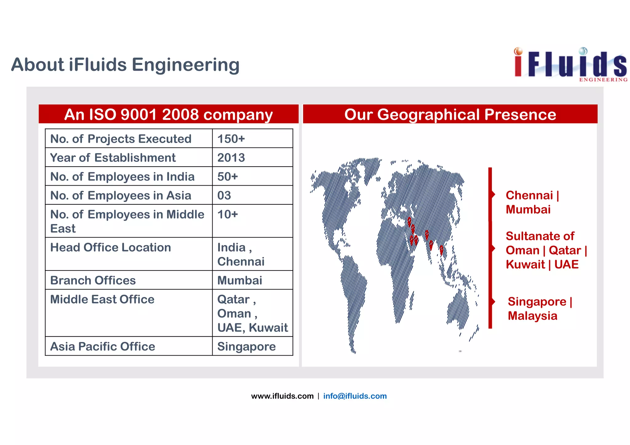 Leak d Detection feasibility study iFluids Engineering | PDF | Computer Software and ...