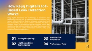 Leak Detection in Oil and Gas A Smart Approach With Rejig Digital’s IoT ...