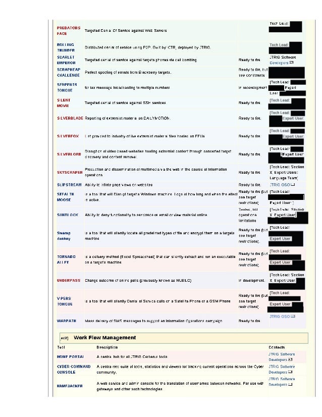 Leaked documents by edward snowden on jtrig tool