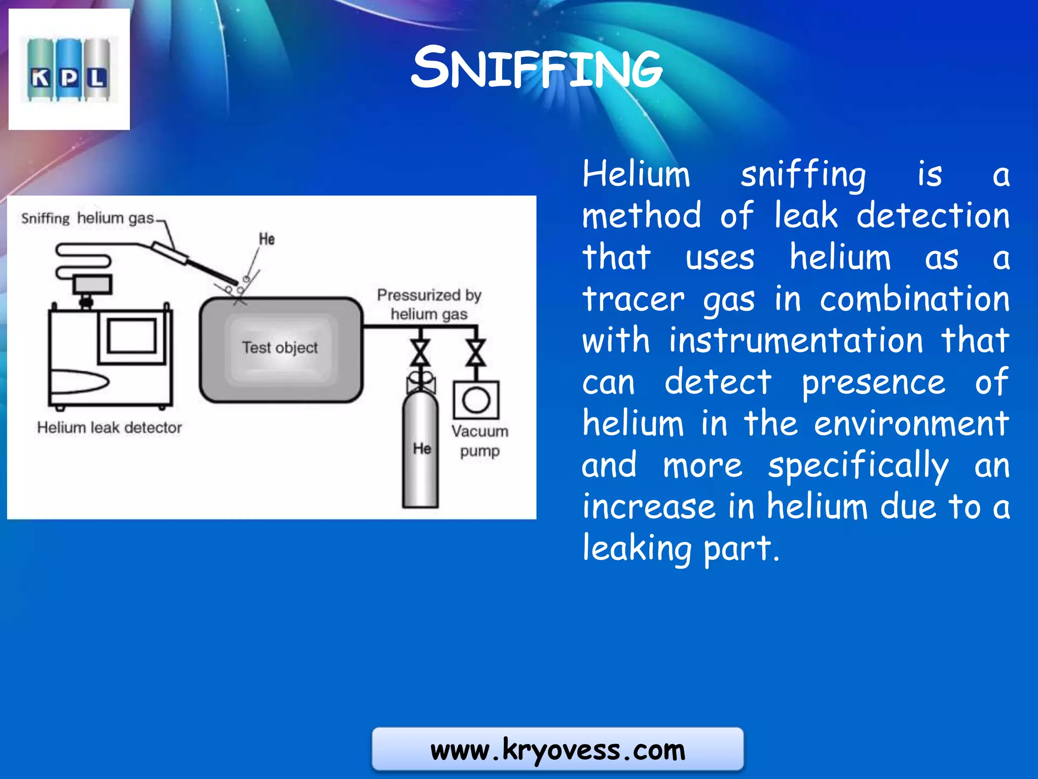 Leak Testing: Different Types Of Leak Testing Methods | Helium Leak ...