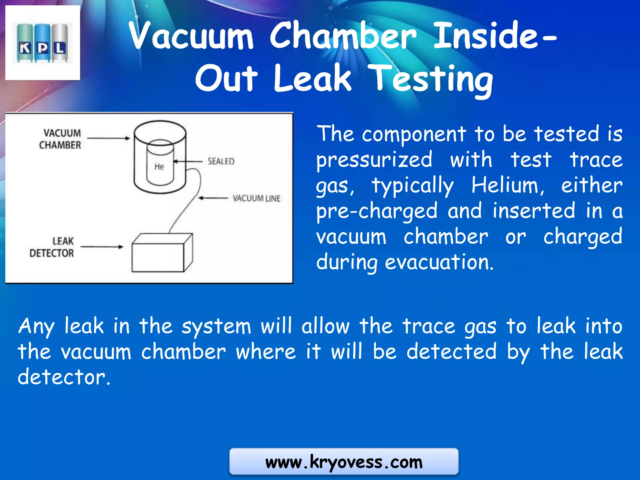 Leak Testing: Different Types Of Leak Testing Methods | Helium Leak ...