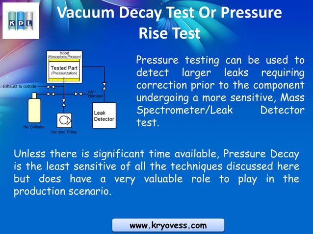 Leak Testing: Different Types Of Leak Testing Methods | Helium Leak ...