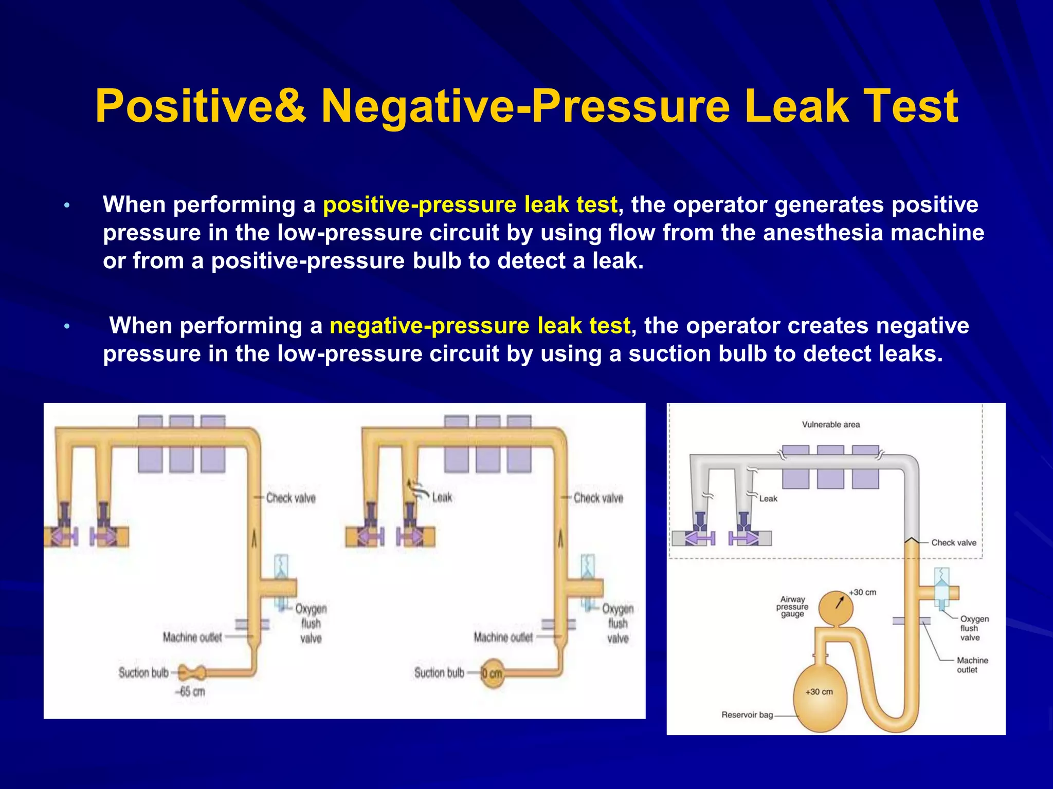 Leak Tests.pptx
