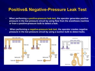 Leak Tests.pptx