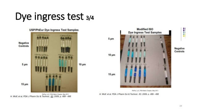 Leak tests in parenteral preparations s majzoob-20-july2015